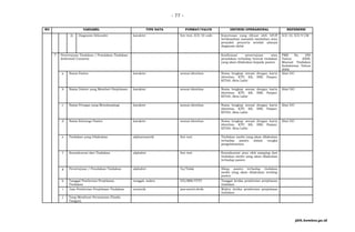KMK No.HK.01.07-menkes-1423-2022-Meta Data RM Elektronik.pdf
