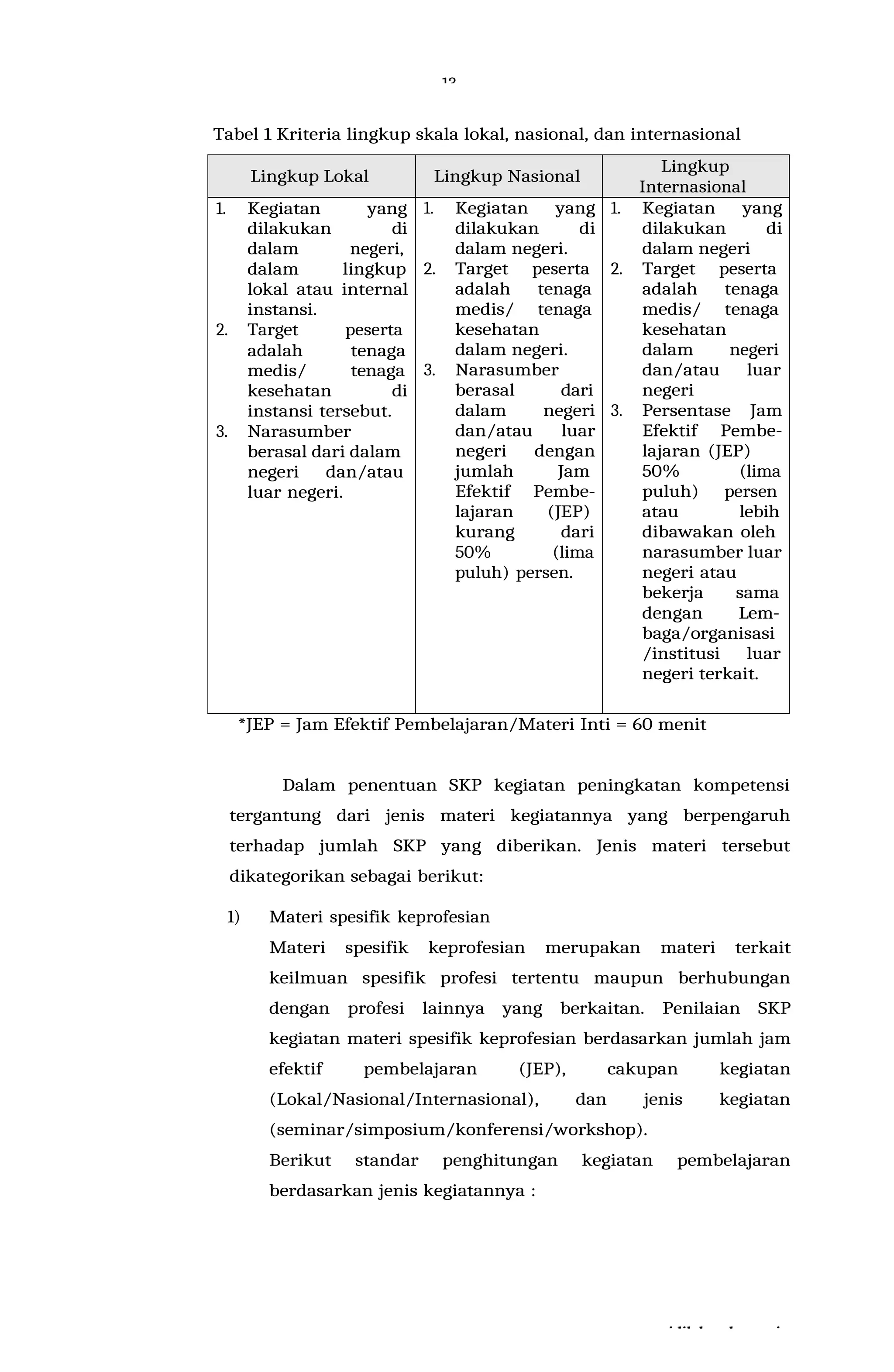 KMK No. HK.01.07-MENKES-1561-2024 ttg Pedoman Pengelolaan Pemenuhan ...