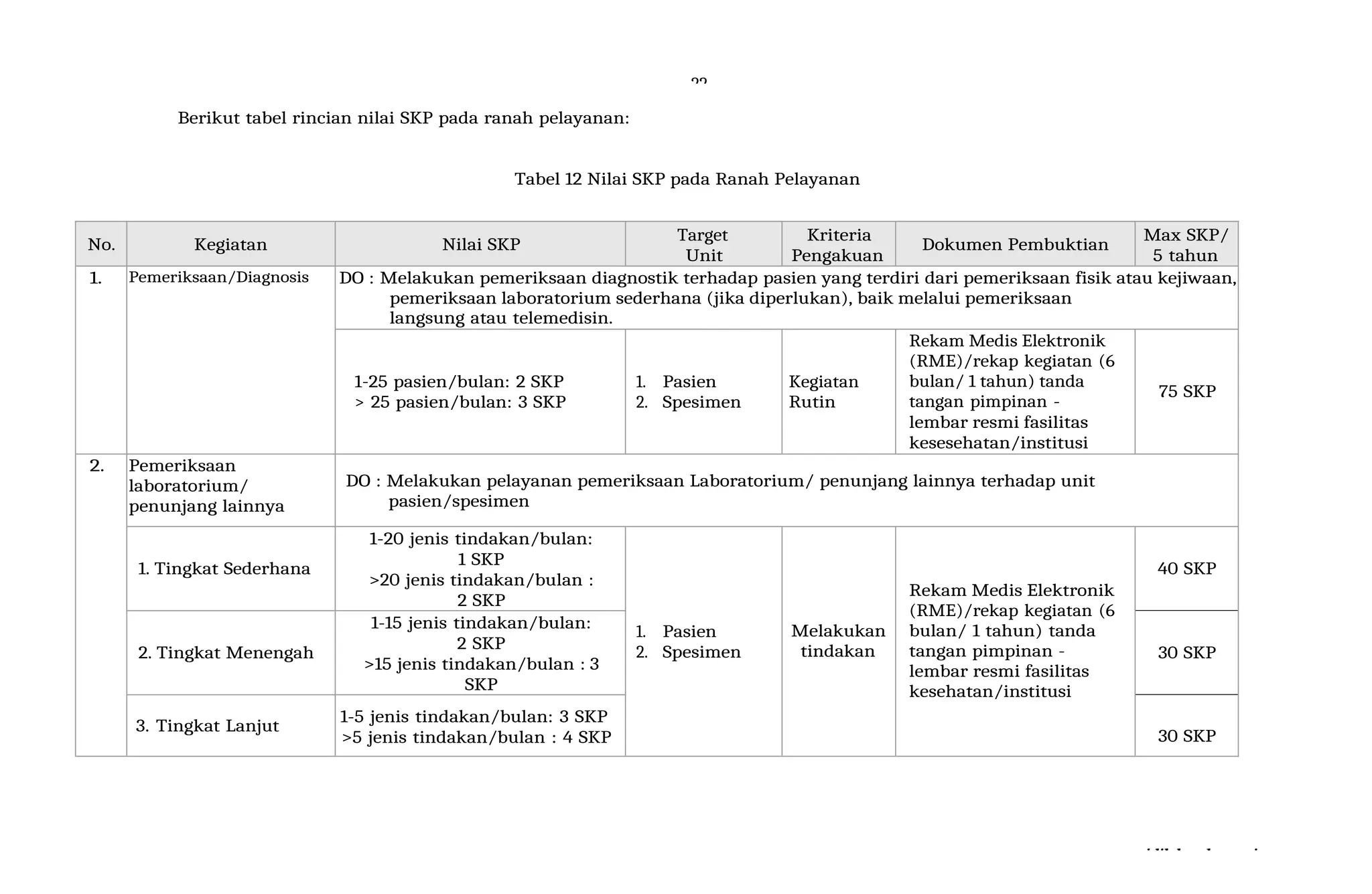 KMK No. HK.01.07-MENKES-1561-2024 ttg Pedoman Pengelolaan Pemenuhan ...