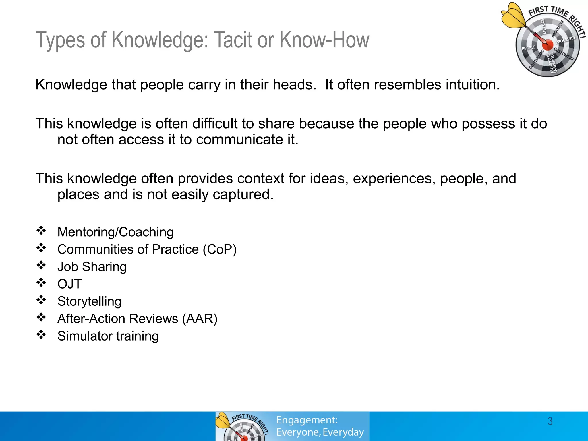 Knowledge Management and Transfer Concepts | PPT