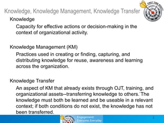 Knowledge Management and Transfer Concepts | PPT