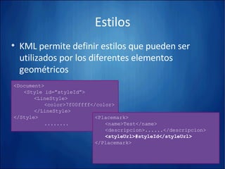 Kml Diapositivas | PPT