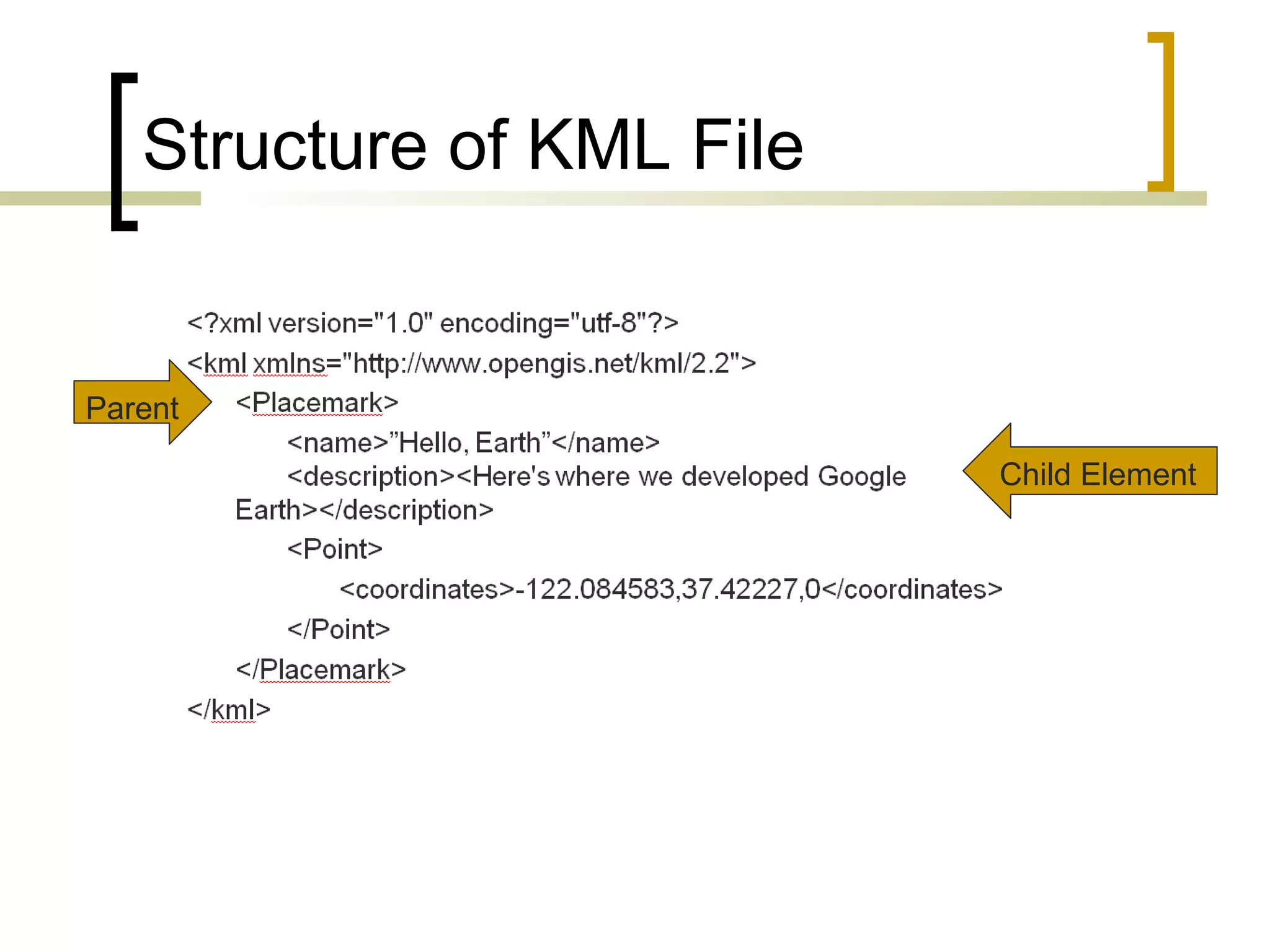 Kml Basics Chpt 1 Overview | PPT