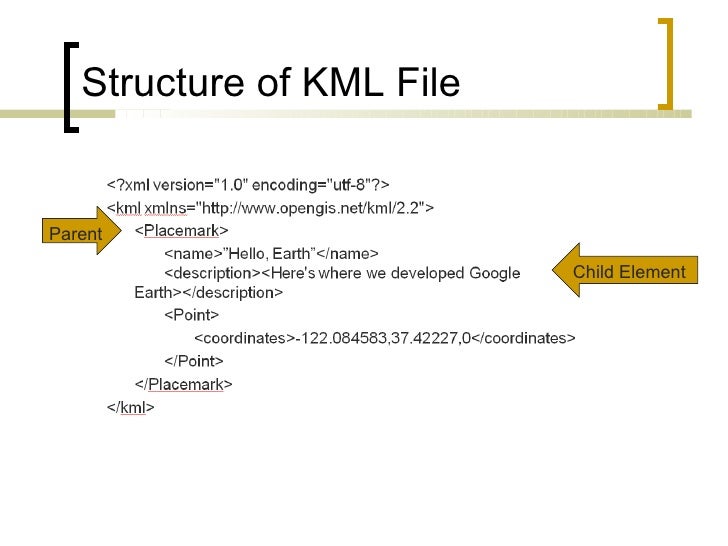 Kml Basics Chpt 1 Overview