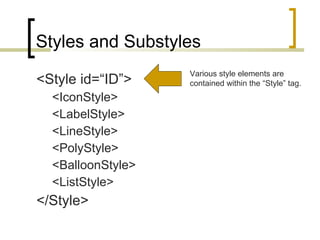 Kml Basics Chpt 4 Styles & Icons | PPT
