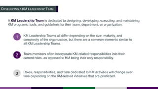 Knowledge Management Organization and Leadership | PDF