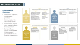 KM Leadership and the KM Champion Role | PDF | Computer Software and ...