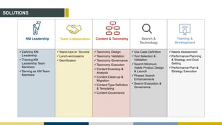 KM Leadership and the KM Champion Role | PDF | Computer Software and ...