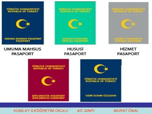 kimlik kimliklerimiz nufus cuzdani | PPT