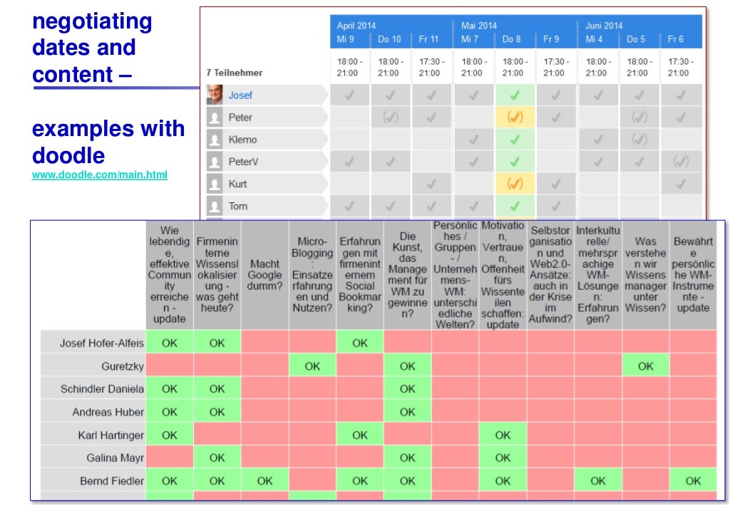 Km masterclass part3 km system1 processes2 ha20140530sls