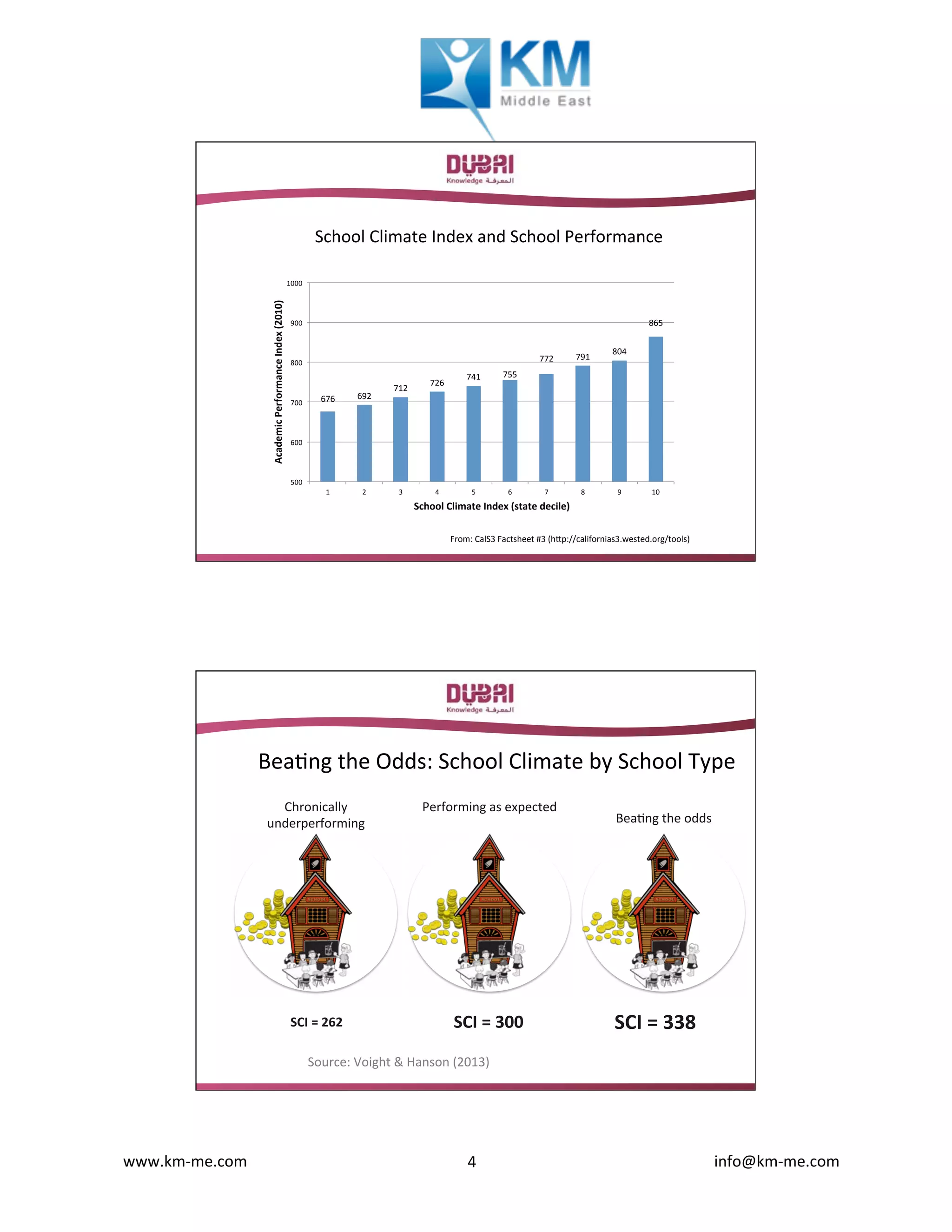 KMME 2016 - Naismith | PDF
