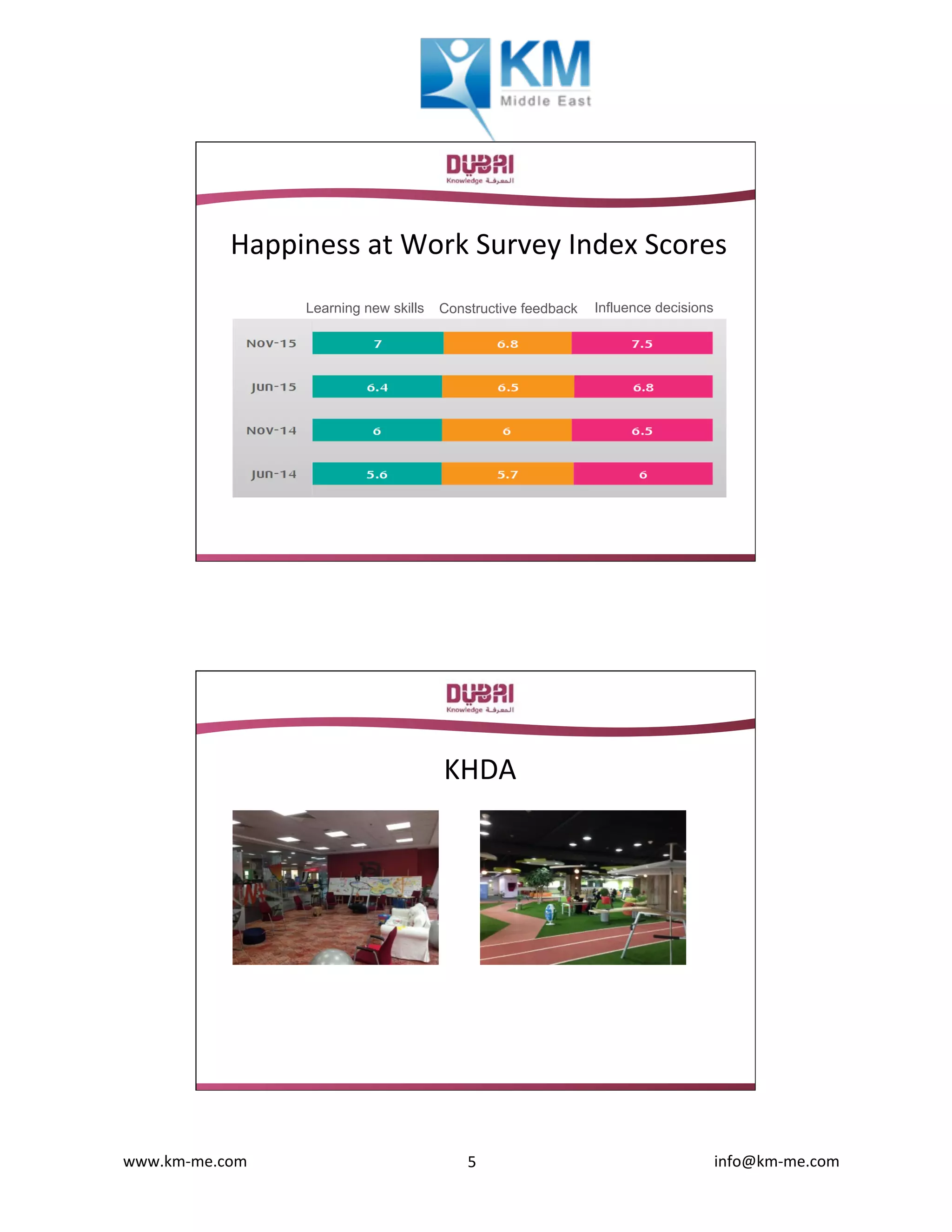 KMME 2016 - Naismith | PDF