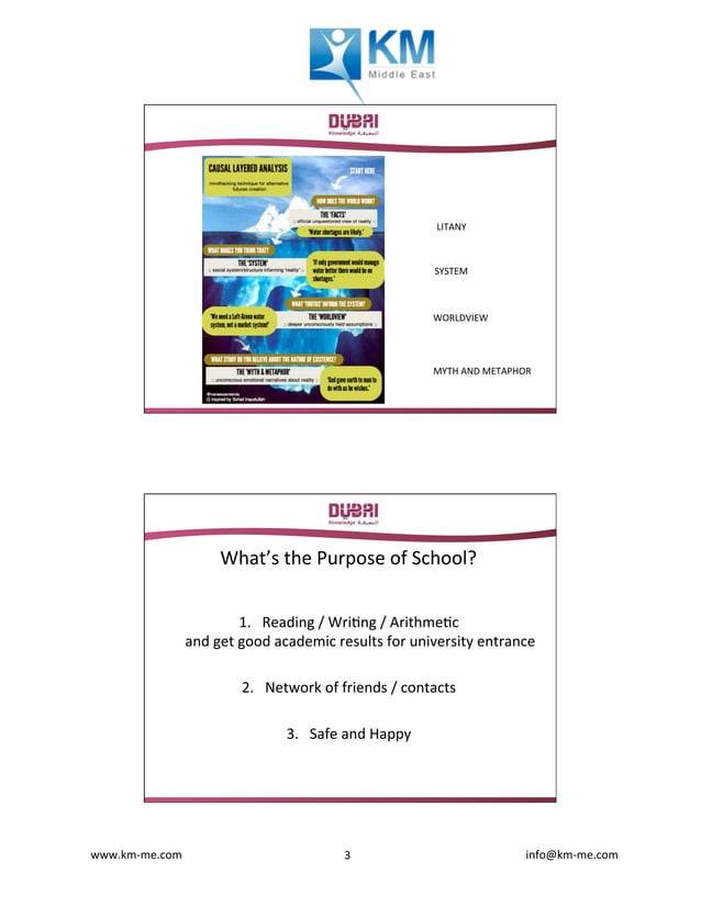 KMME 2016 - Naismith | PDF