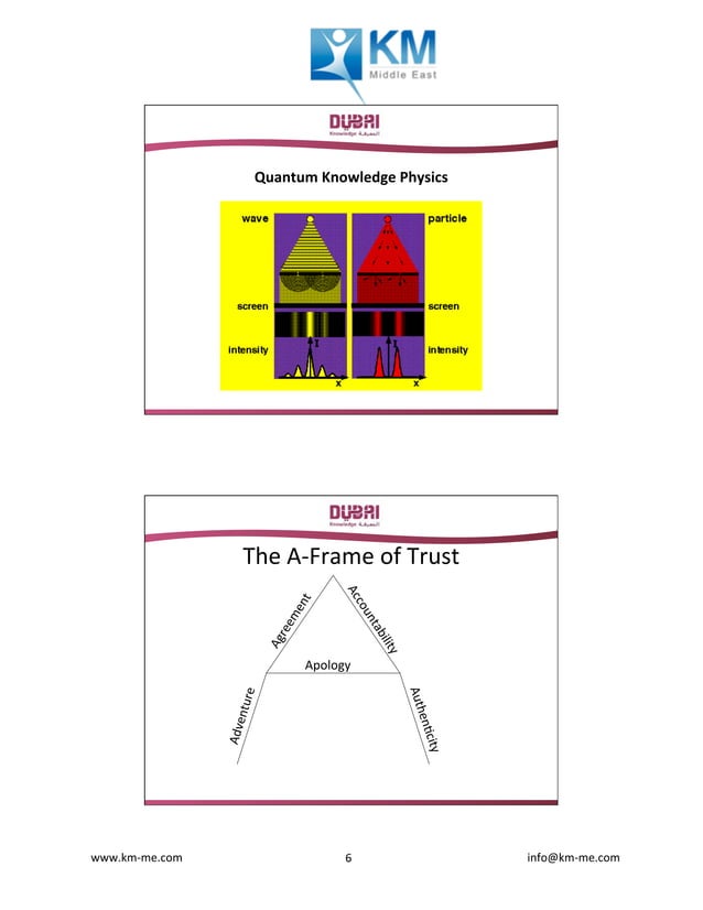 KMME 2016 - Naismith | PDF