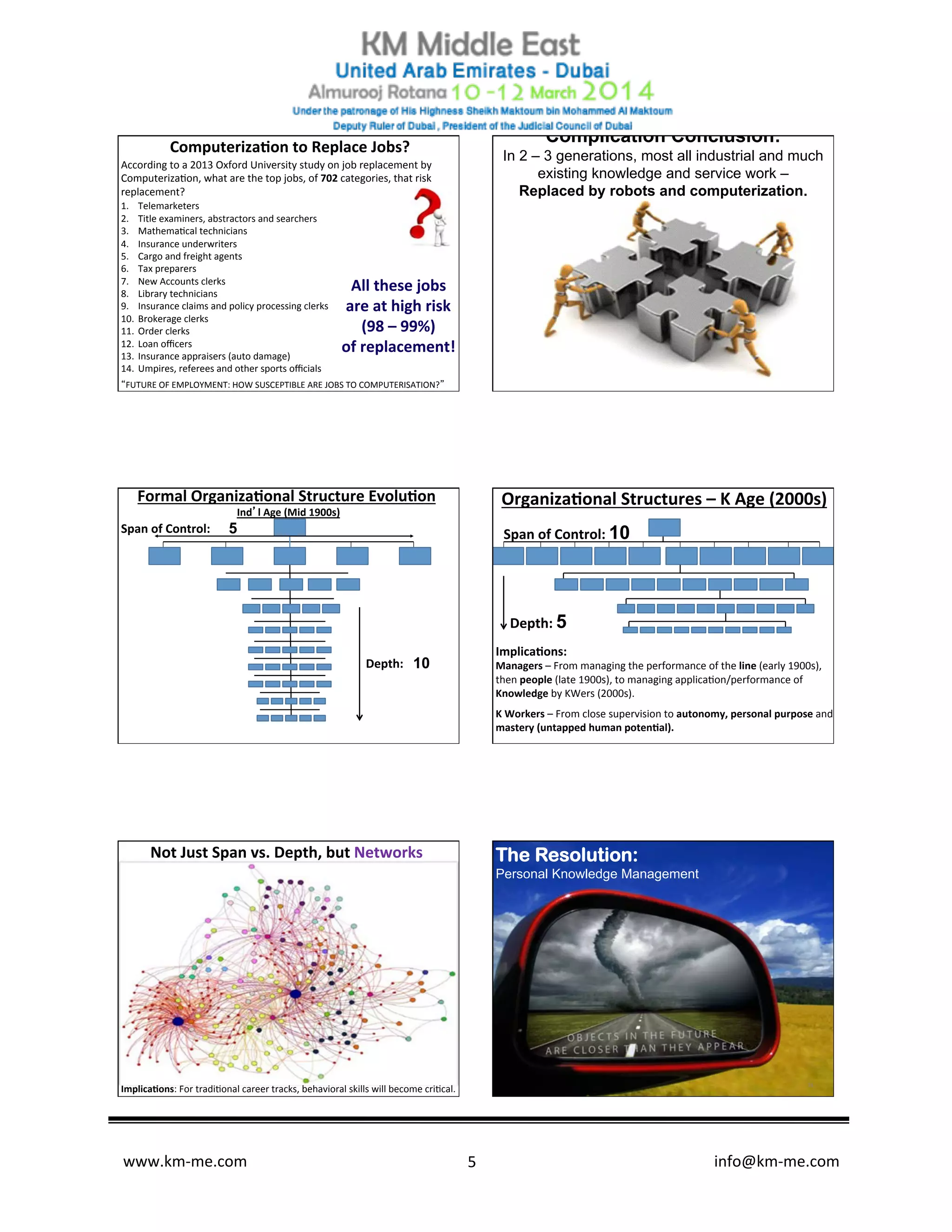 KMME 2014 Douglas Weidner | PDF