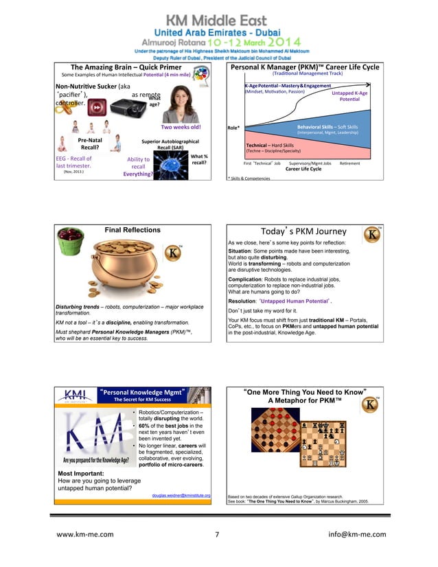 KMME 2014 Douglas Weidner | PDF