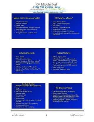 KMME 2014 Madan Rao | PDF | Business | Business and Finance