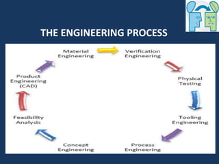 Knowledge Management at Tata Autocomp Ltd. | PPTX