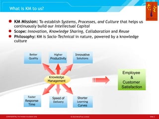 Knowledge Management Ecosystem at MindTree | PPTX