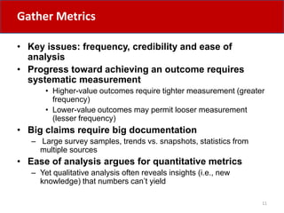 Knowledge Management Maturity Models and Phased Measurement | PDF | Computer Software and ...