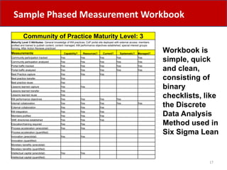 Knowledge Management Maturity Models and Phased Measurement | PDF | Computer Software and ...