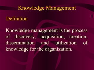 knowledge management | PPT