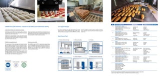 2013 10-brochure cassida-bakery-confectionary | PPT