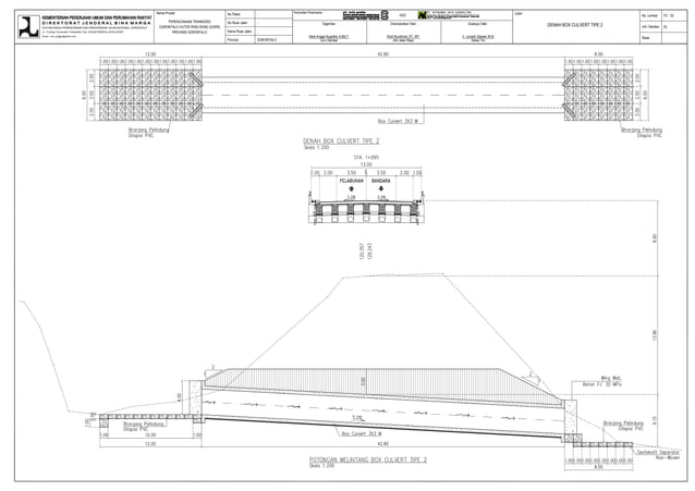 Gambar_Rencana_Pembangunan_Jembatan_GORR.pdf