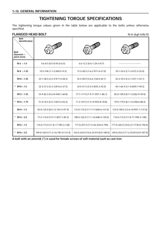 K+motor+isuzu. manual de servicio | PDF