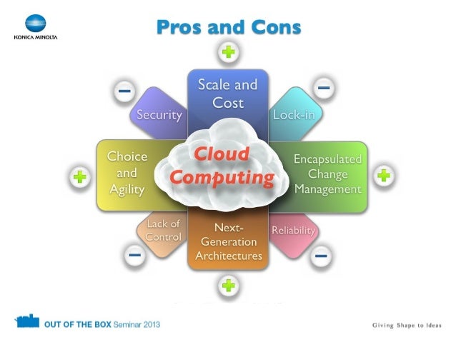 Demystifying the Cloud - Symantec, Konica Minolta