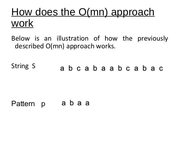 Kmp Pattern Matching Algorithm