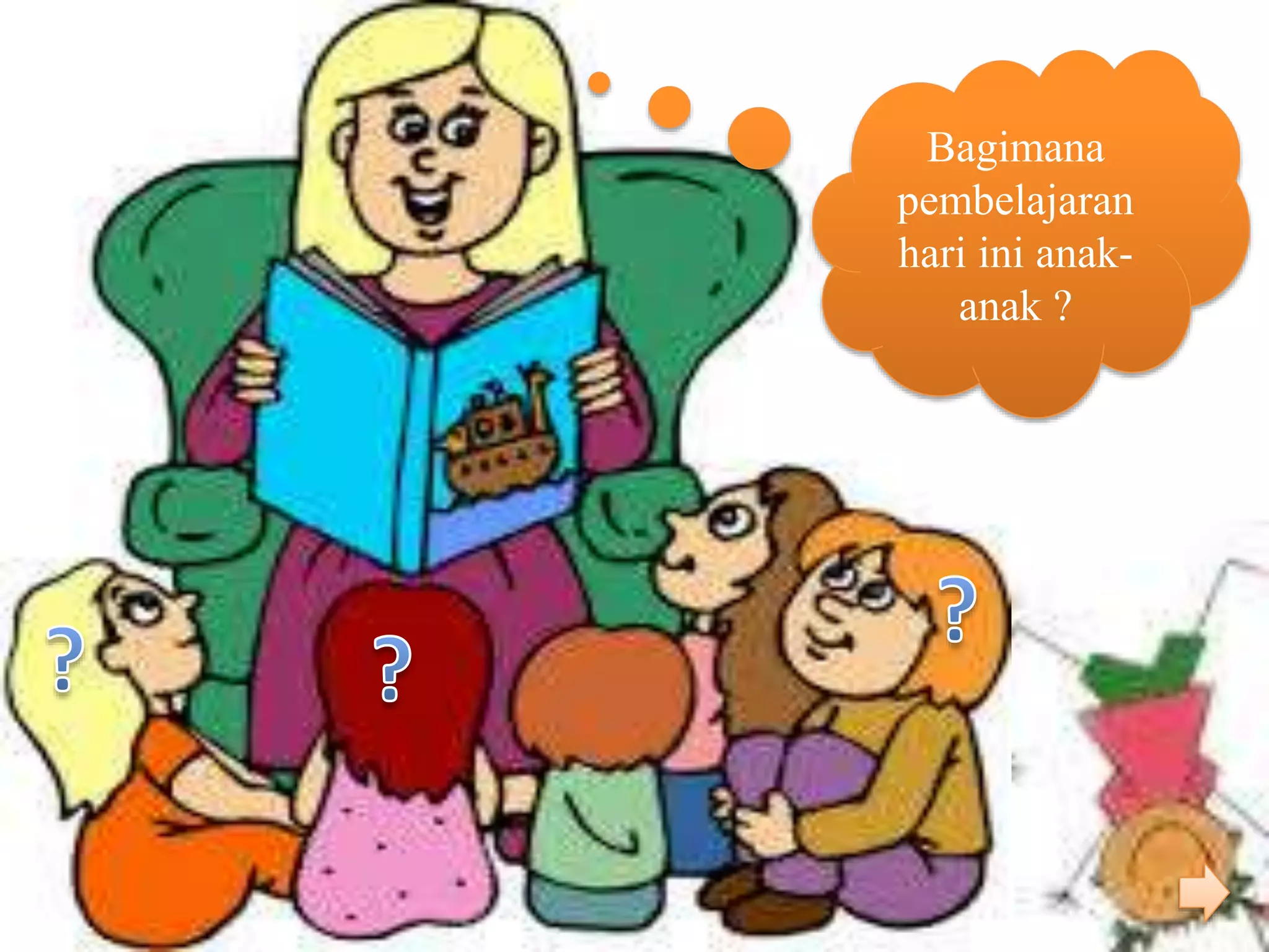 Pembelajaran Tematik Kelas 2 SD Tema 2 Bermain Di Lingkunganku Sub Tema 3 Bermain Di Lingkungan ...