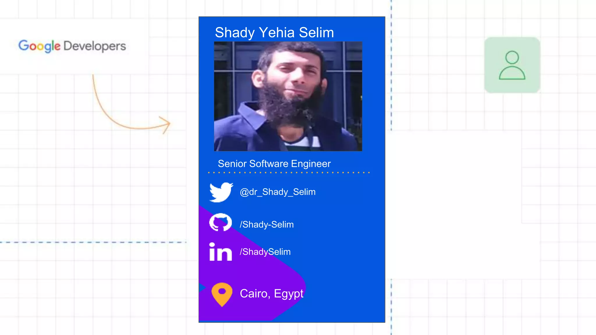 What is Kotlin Multiplaform? Why & How? | PPT