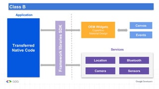 What is Kotlin Multiplaform? Why & How? | PPT
