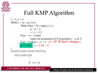 Knutt Morris Pratt Algorithm by Dr. Rose.ppt