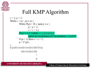 Knutt Morris Pratt Algorithm by Dr. Rose.ppt