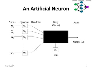 Introduction on artificial Intelligence and Machine Learning | PPT