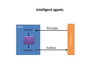 Introduction on artificial Intelligence and Machine Learning | PPT