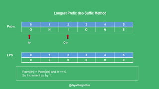 KMP Pattern Search Algorithm | PPT