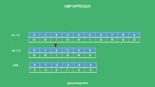 KMP Pattern Search Algorithm | PPT