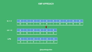 KMP Pattern Search Algorithm | PPT
