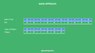 KMP Pattern Search Algorithm | PPT