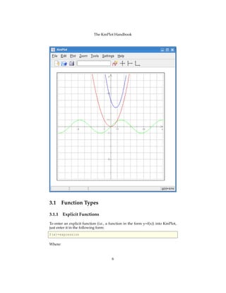Manual de KmPlot | PDF