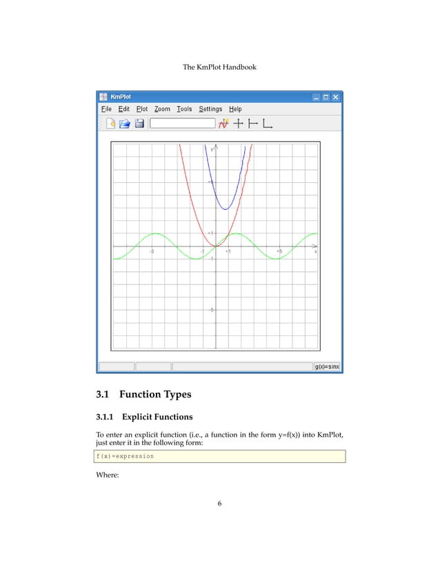 Manual de KmPlot | PDF