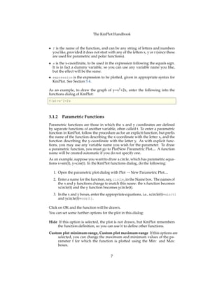 Manual de KmPlot | PDF