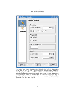 Manual de KmPlot | PDF