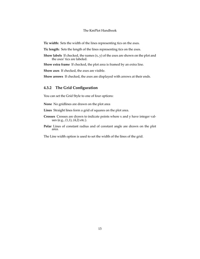 Manual de KmPlot | PDF