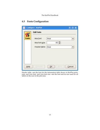 Manual de KmPlot | PDF