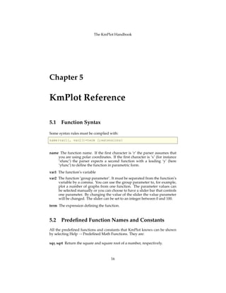 Manual de KmPlot | PDF | Free Download