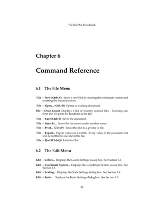 Manual de KmPlot | PDF